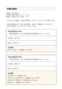 MTBI（軽度外傷性脳損傷）の等級認定はなぜ難しい？立証のコツ